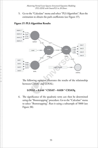 Mastering Partial Least Squares Structural Equation Modeling (PLS-SEM) with SmartPLS in 38 Hours ...