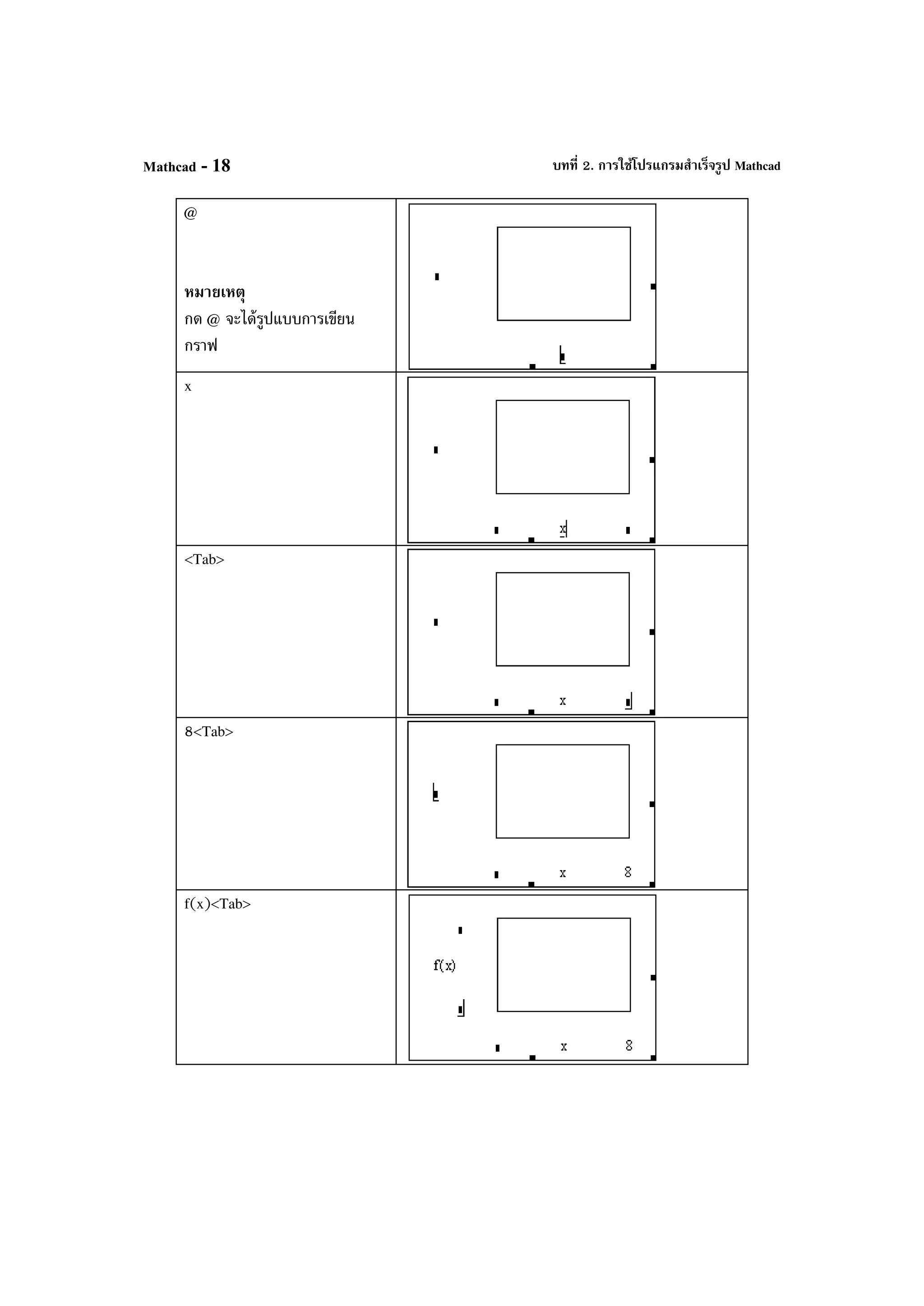 Book คู่มือโปรแกรมสำเร็จรูป mathcad mathematica matlap maple | PDF