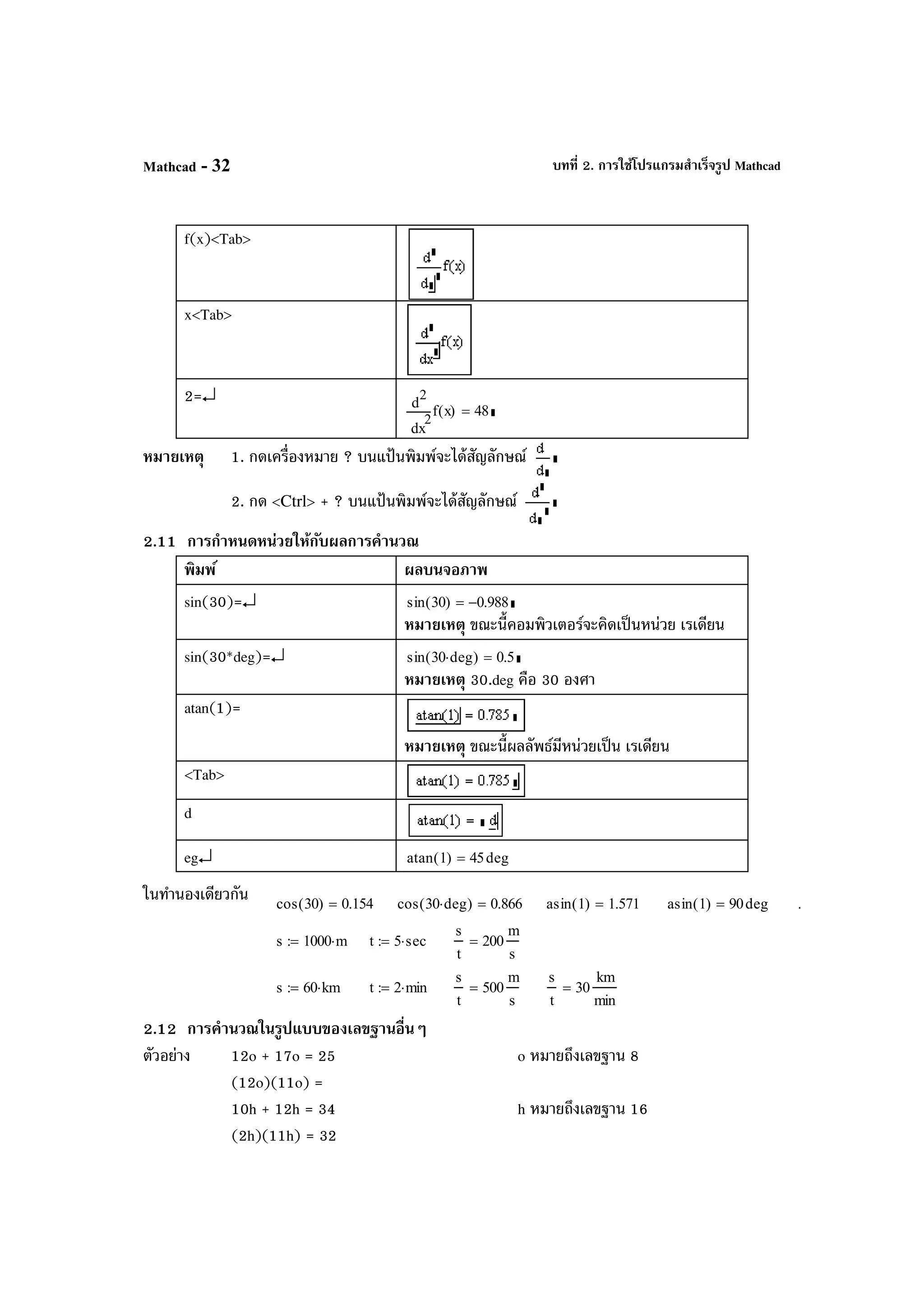 Book คู่มือโปรแกรมสำเร็จรูป mathcad mathematica matlap maple | PDF
