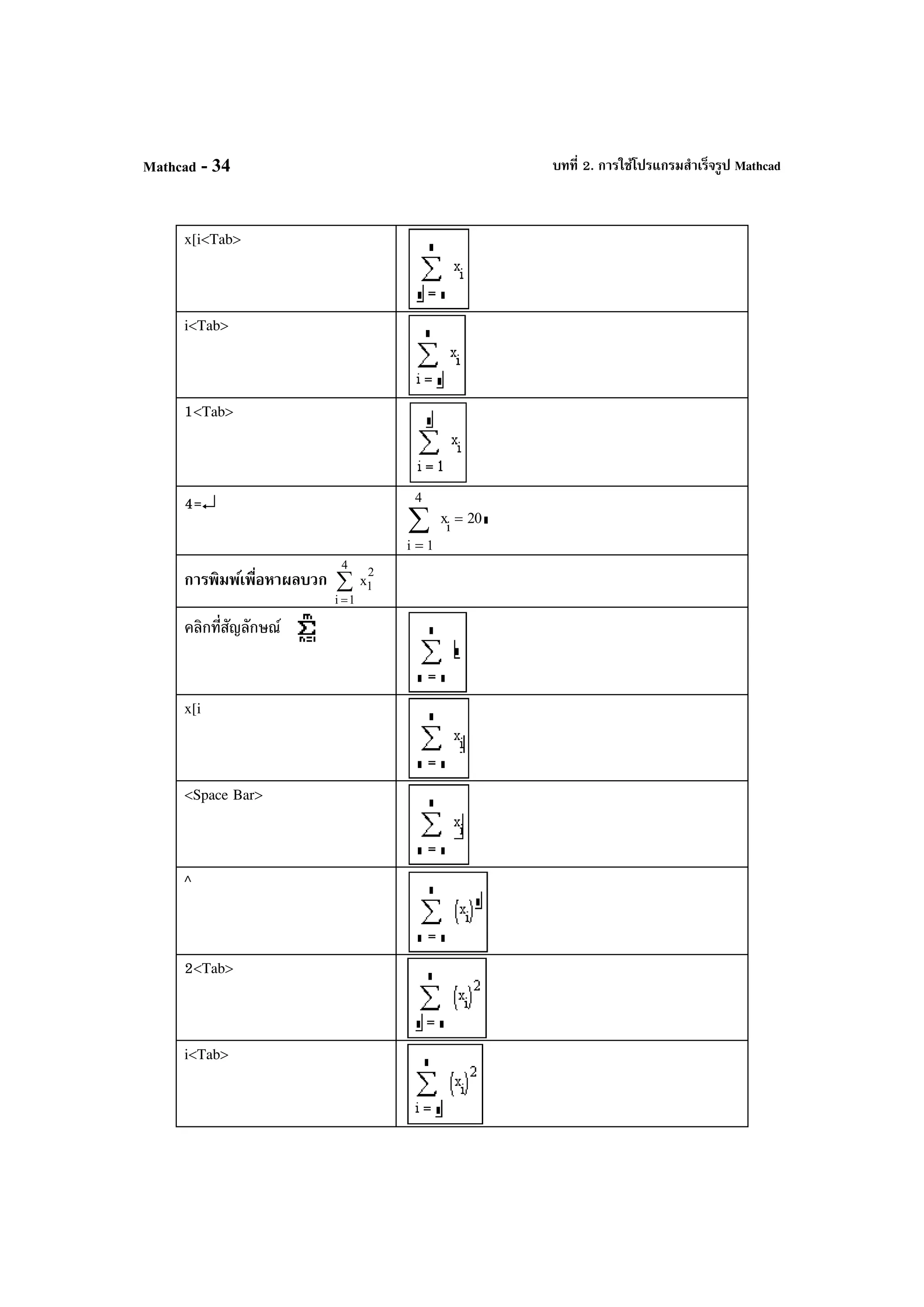 Book คู่มือโปรแกรมสำเร็จรูป mathcad mathematica matlap maple | PDF