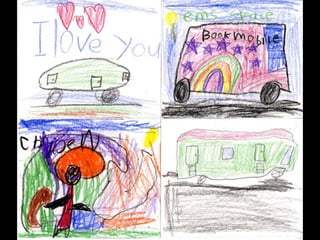 Bookmobile Slideshow | PPTX
