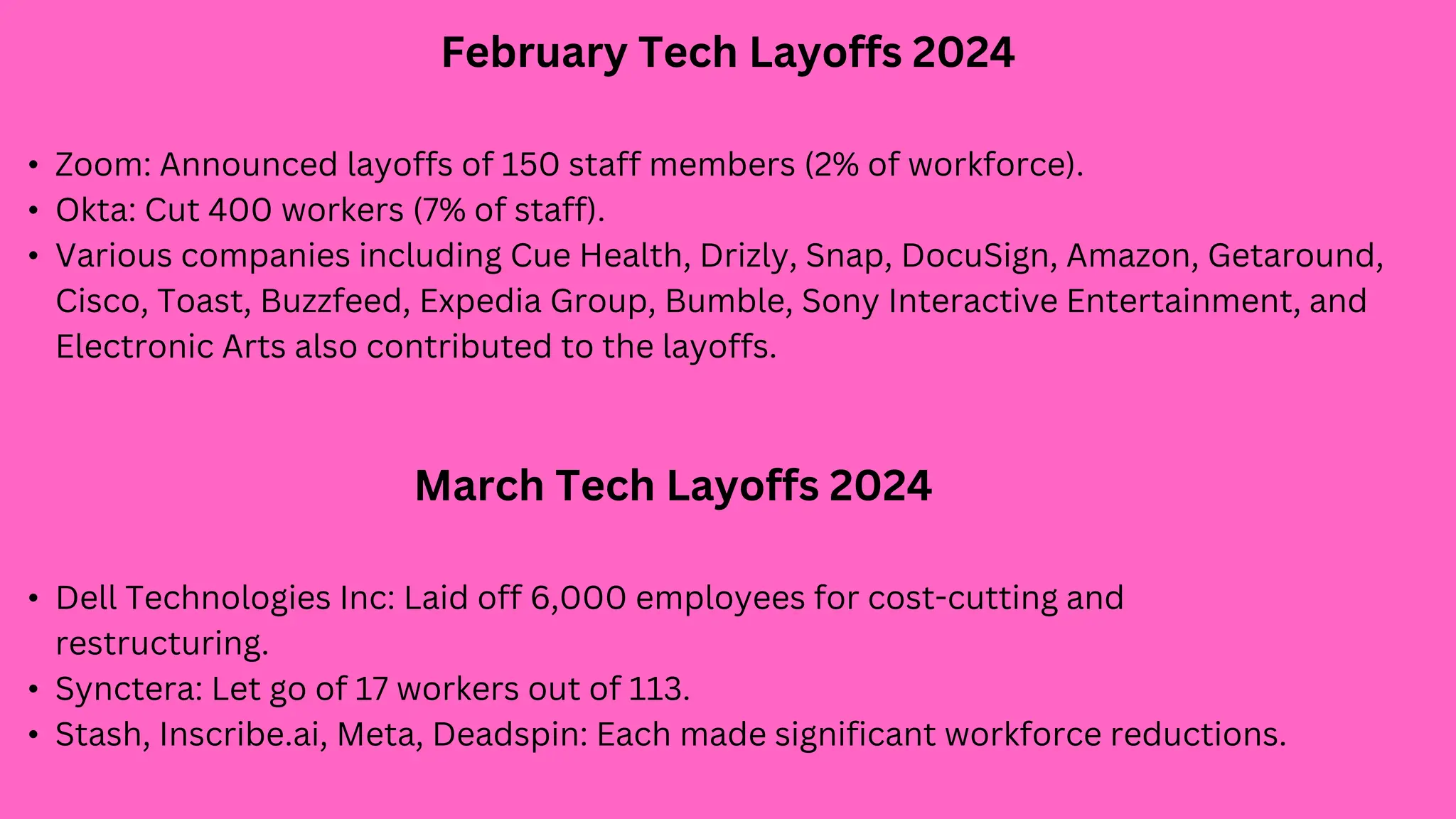 Complete Timeline Of Tech Layoffs 2024 - Book My Blogs | PPTX