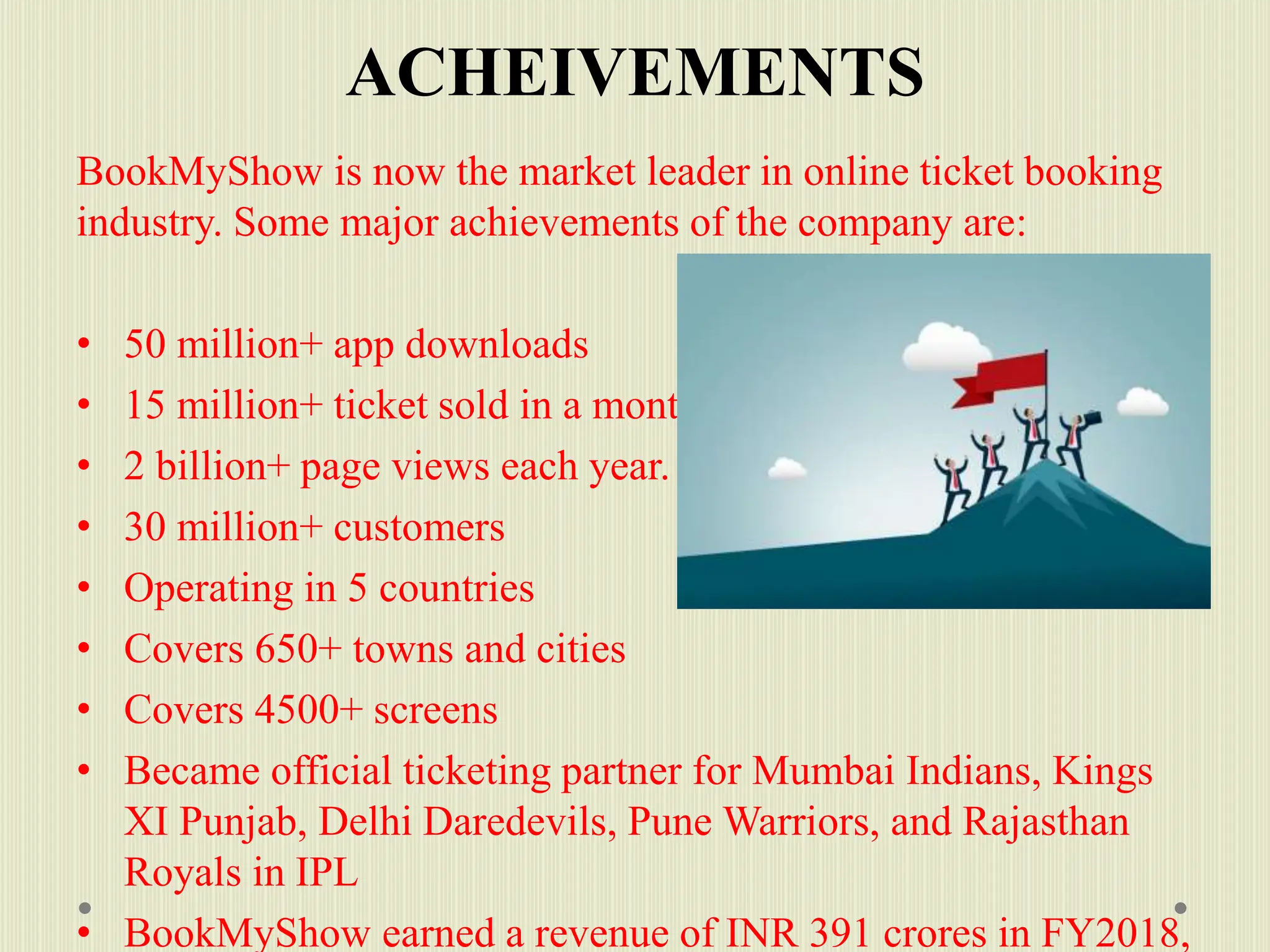 bookmyshow-1.pptx