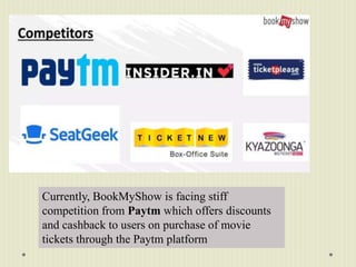 bookmyshow-1.pptx