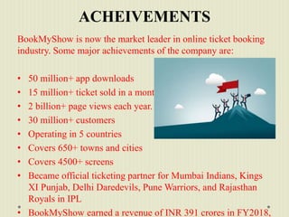 bookmyshow-1.pptx