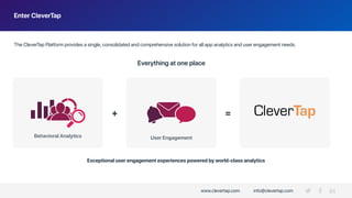 Case Study : How CleverTap helped BookMyShow increase User Retention | PDF