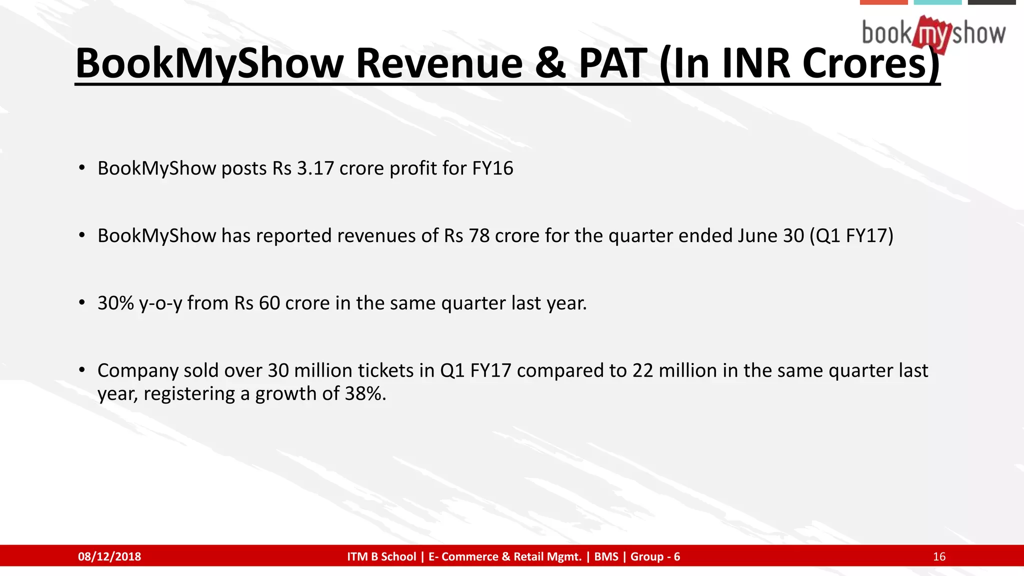 Bookmyshow- A complete Study | PPTX