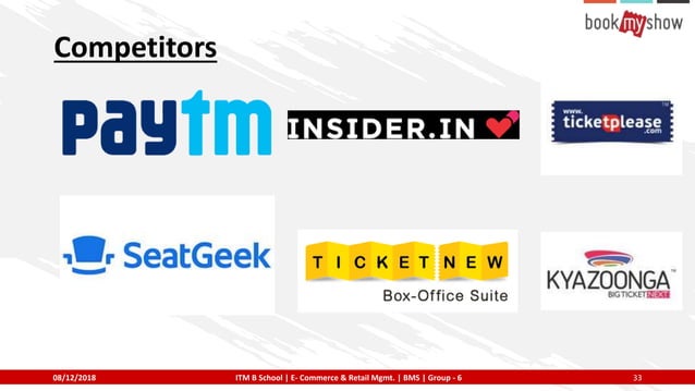 Bookmyshow- A complete Study | PPTX