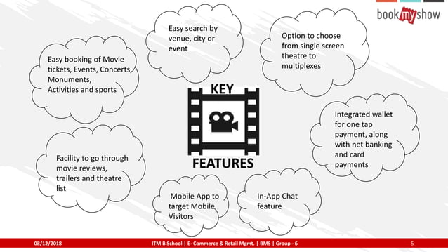 Bookmyshow- A complete Study | PPTX