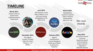 Bookmyshow- A complete Study | PPTX