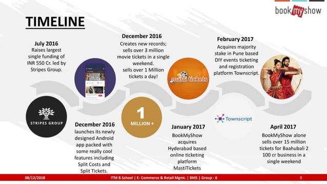 Bookmyshow- A complete Study | PPTX
