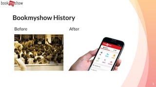 Bookmyshow mock roadmap | PPTX