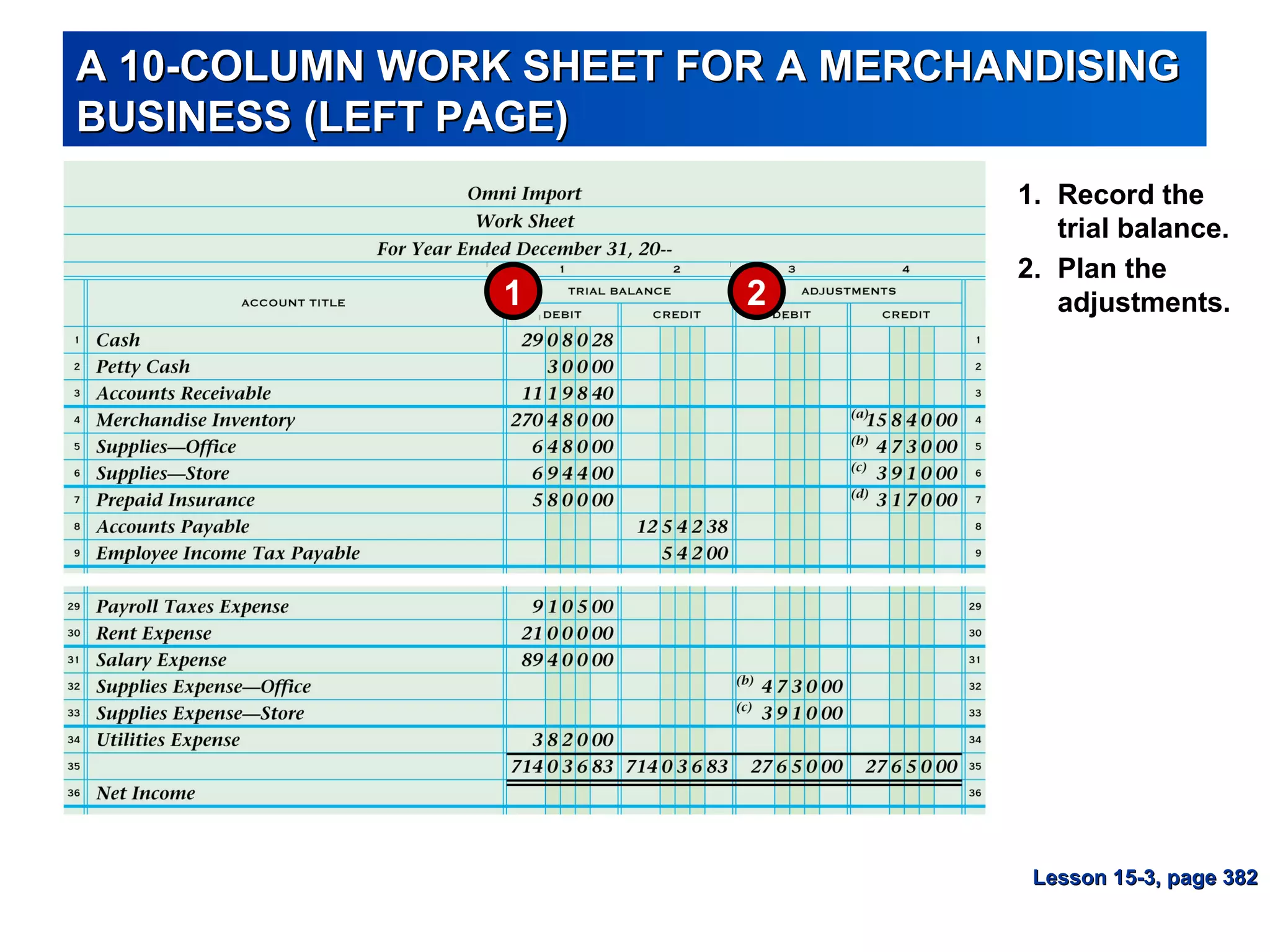 Acct20-Chapter 15 | PPT
