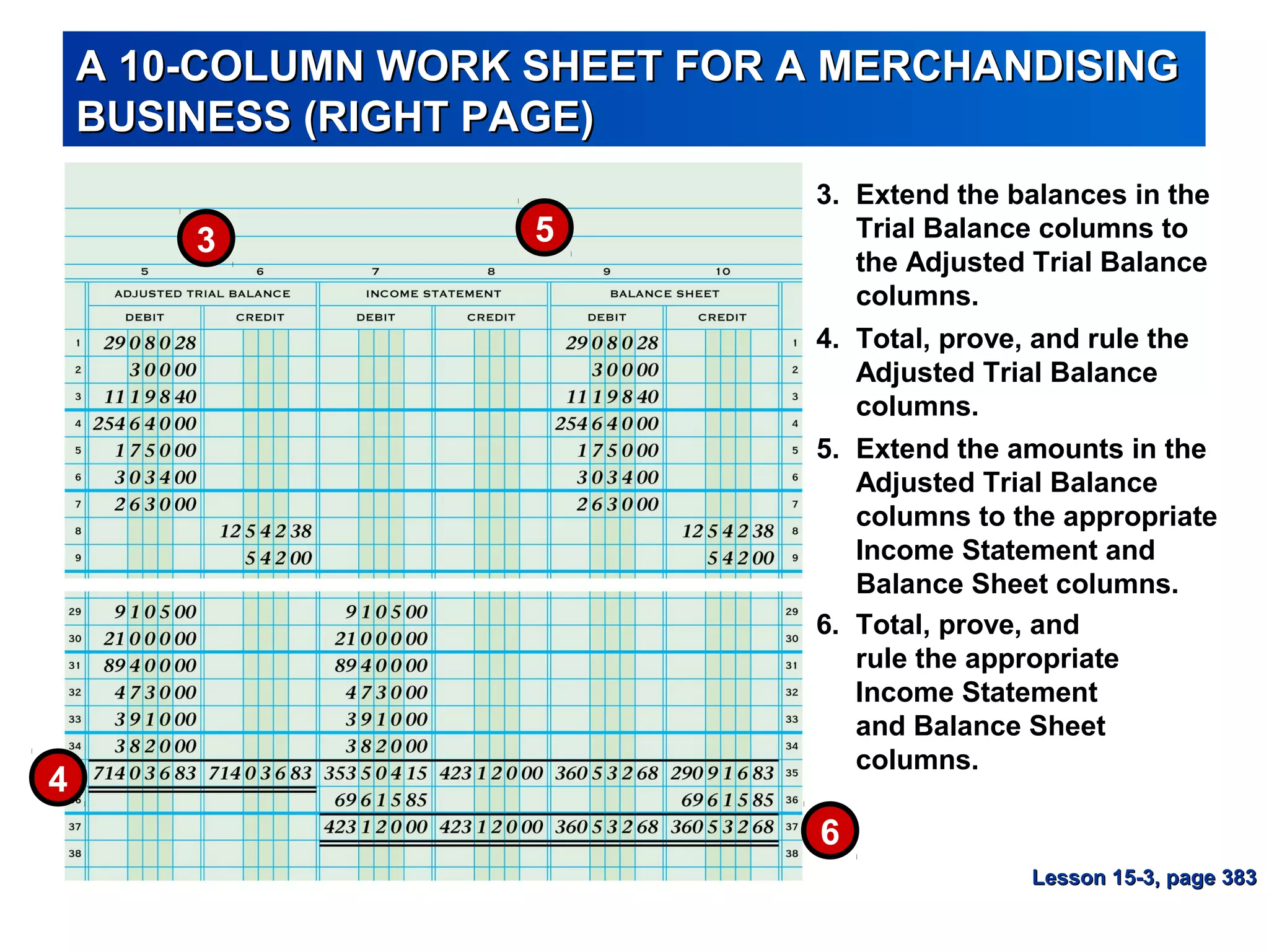 Acct20-Chapter 15 | PPT