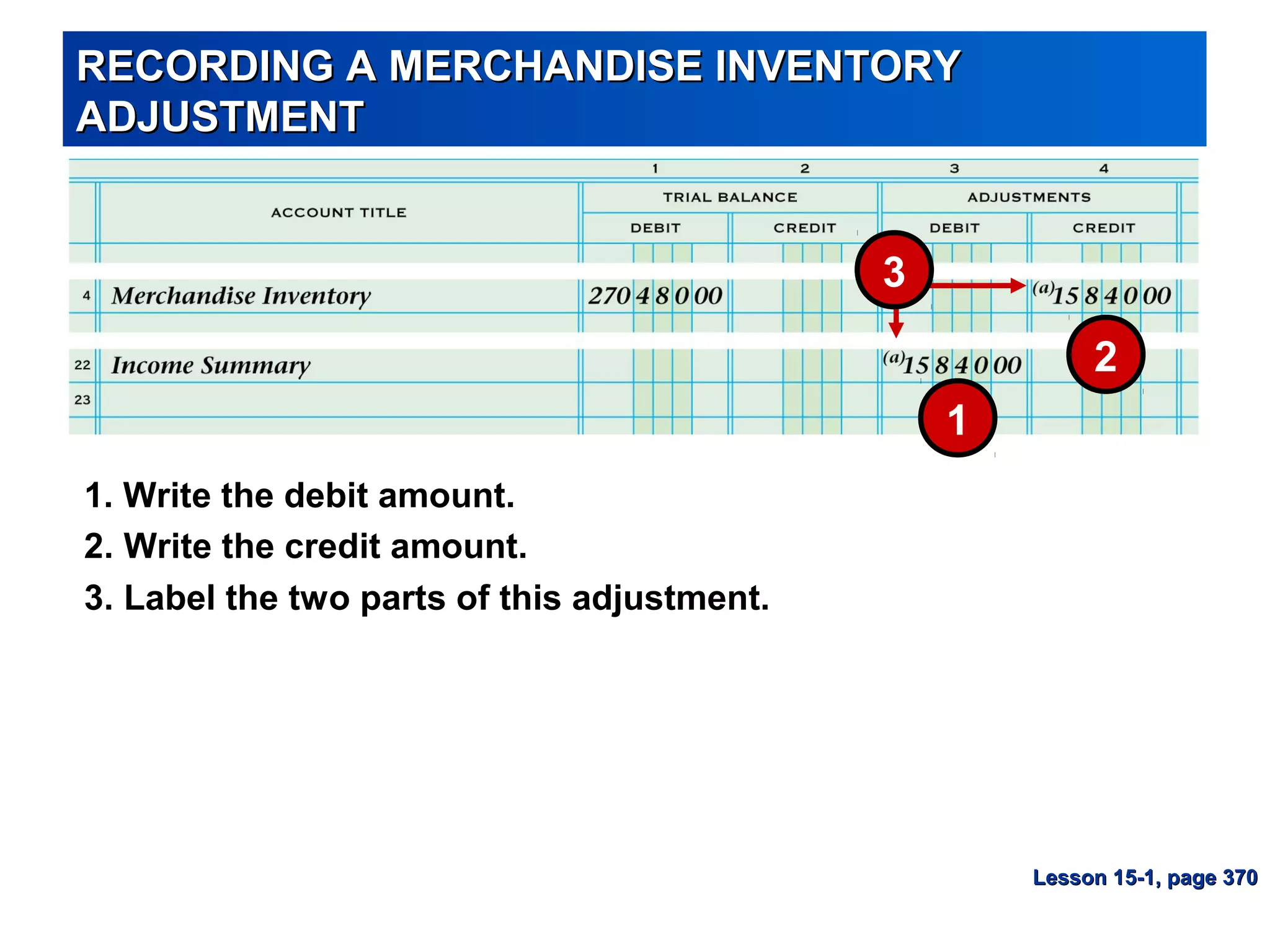 Acct20-Chapter 15 | PPT