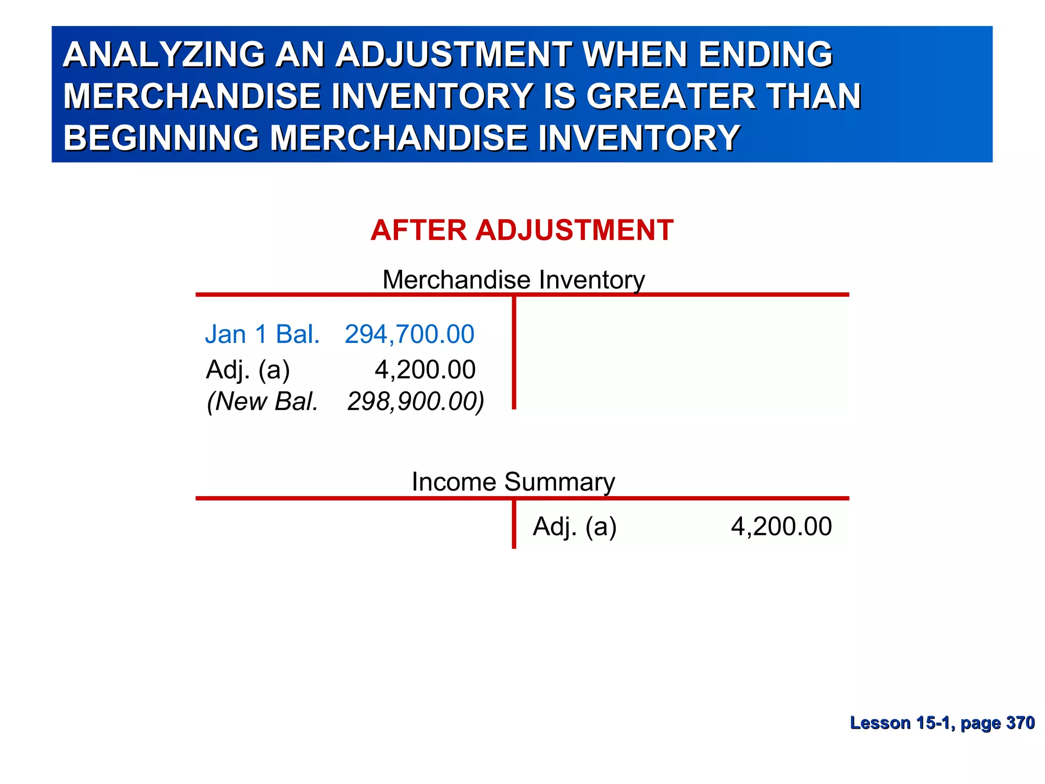 Acct20-Chapter 15 | PPT