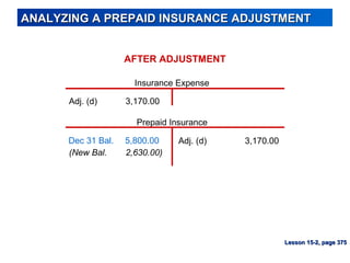 Acct20-Chapter 15 | PPT