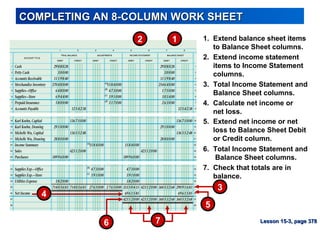 Acct20-Chapter 15 | PPT