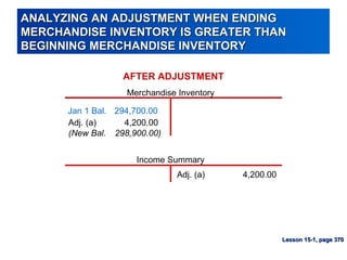 Acct20-Chapter 15 | PPT