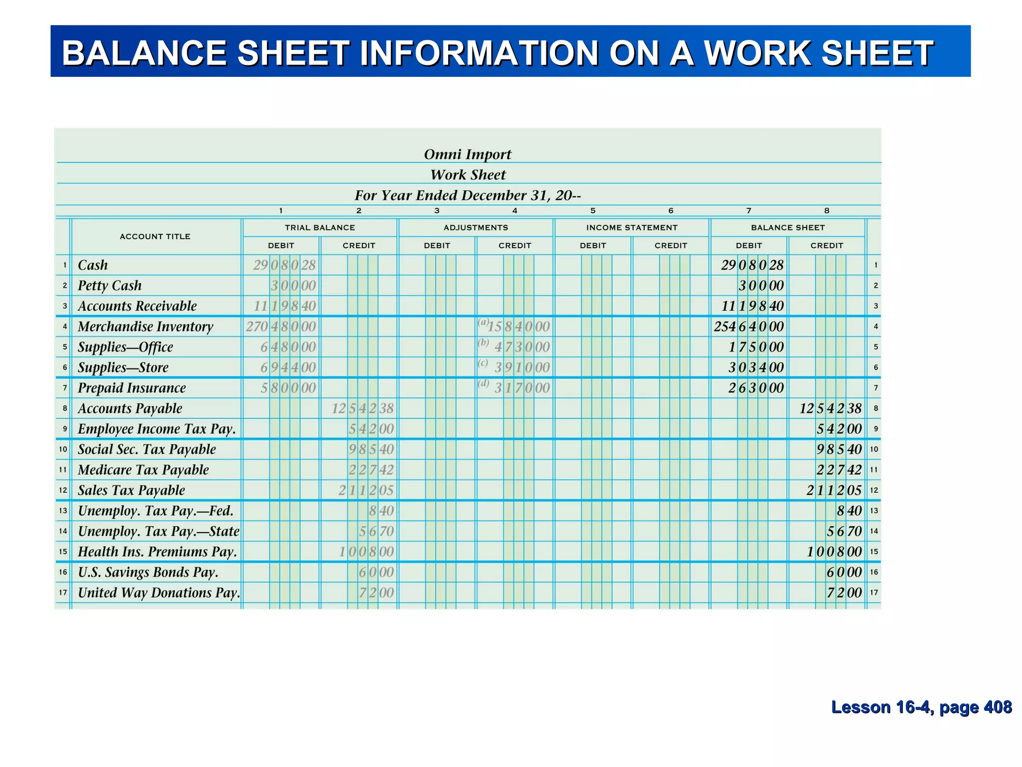 Acct20-Chapter 16 | PPT