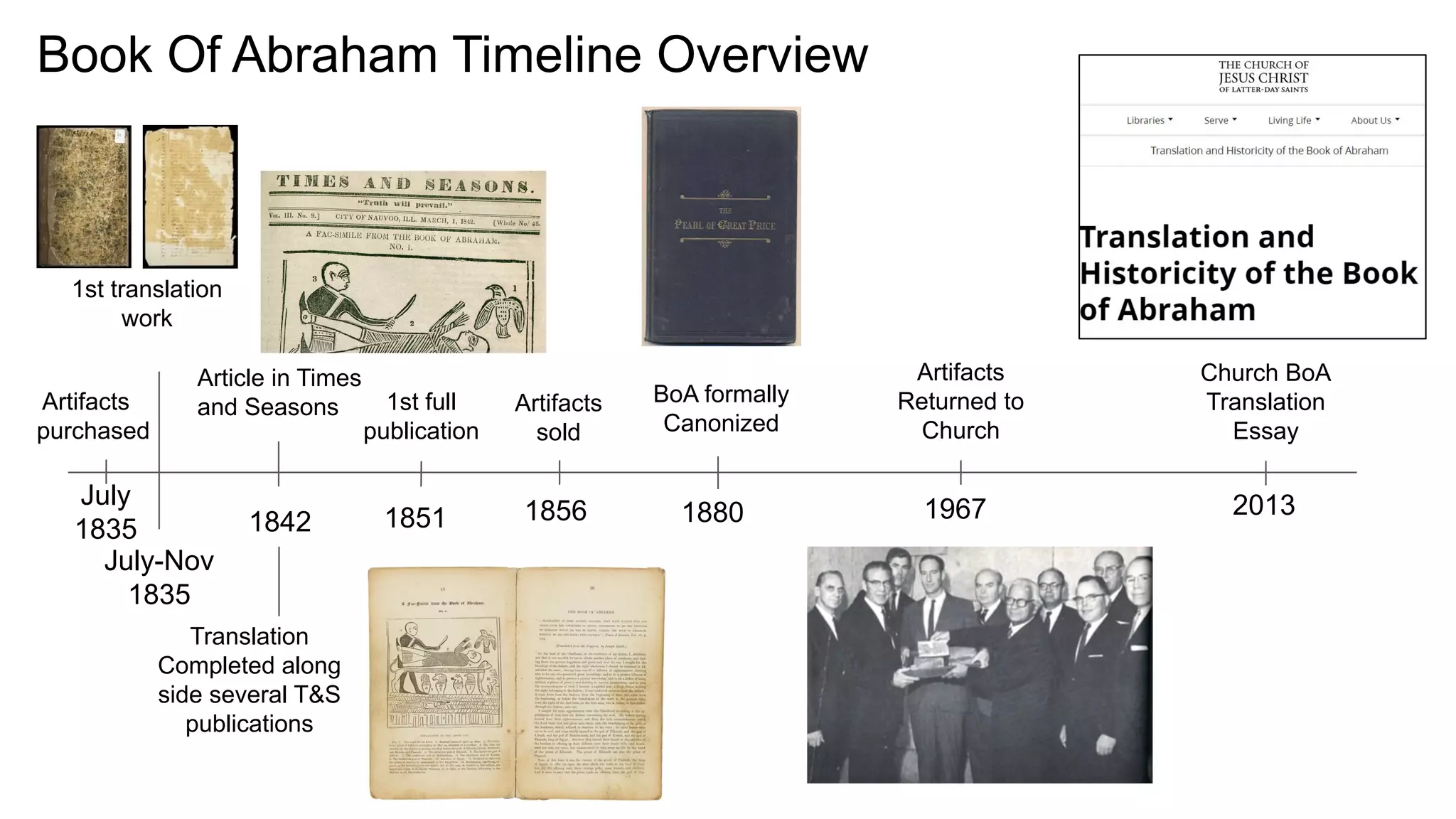 Book of Abraham Translation | PDF