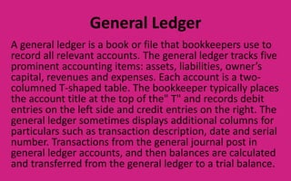 Book of Accounts.pptx