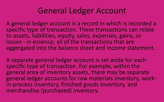 Book of Accounts.pptx