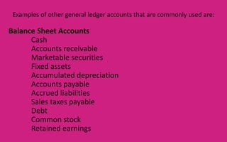 Book of Accounts.pptx