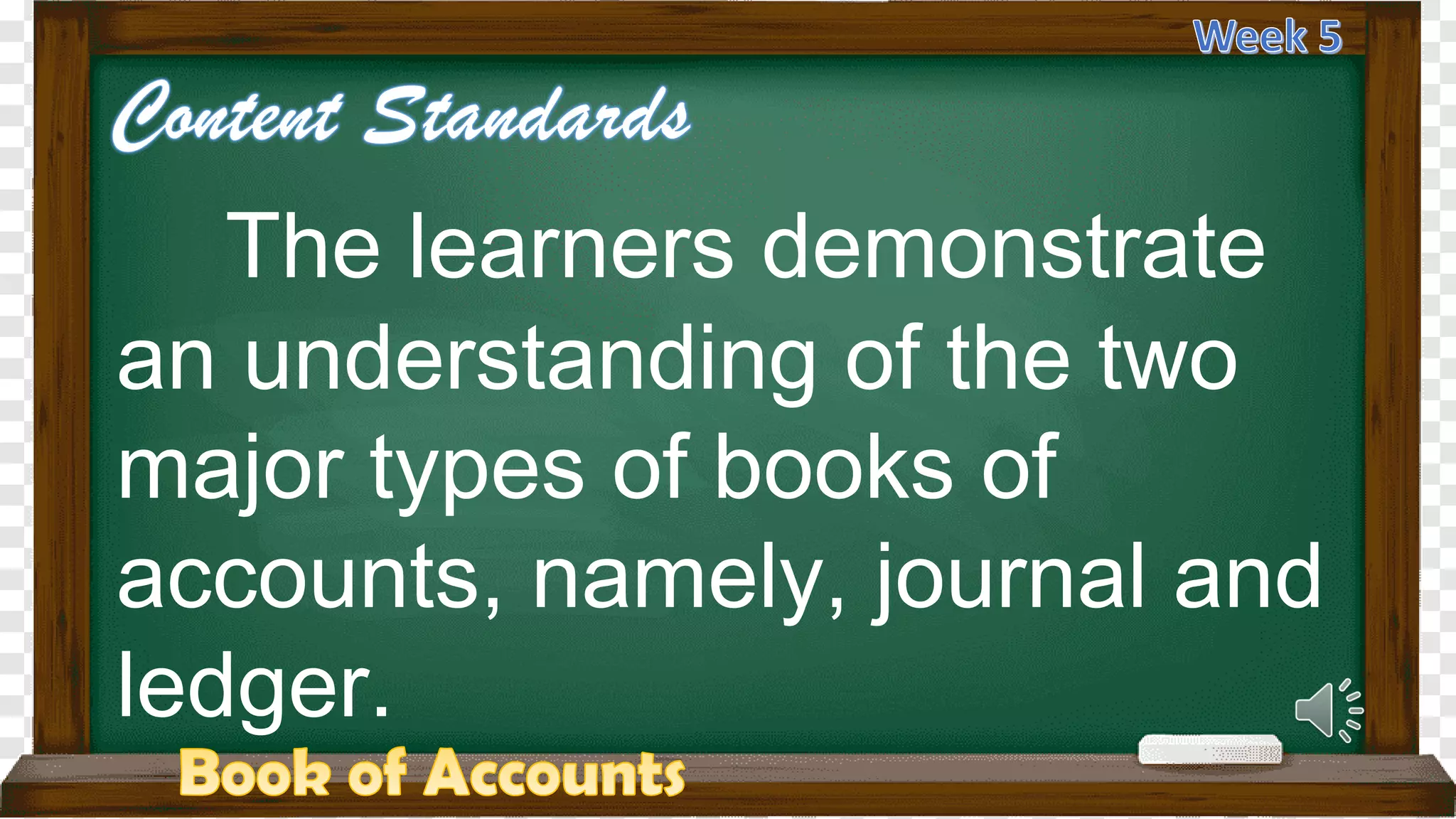 FABM 1 Book of Accounts | PDF | Credit Cards | Personal Debt