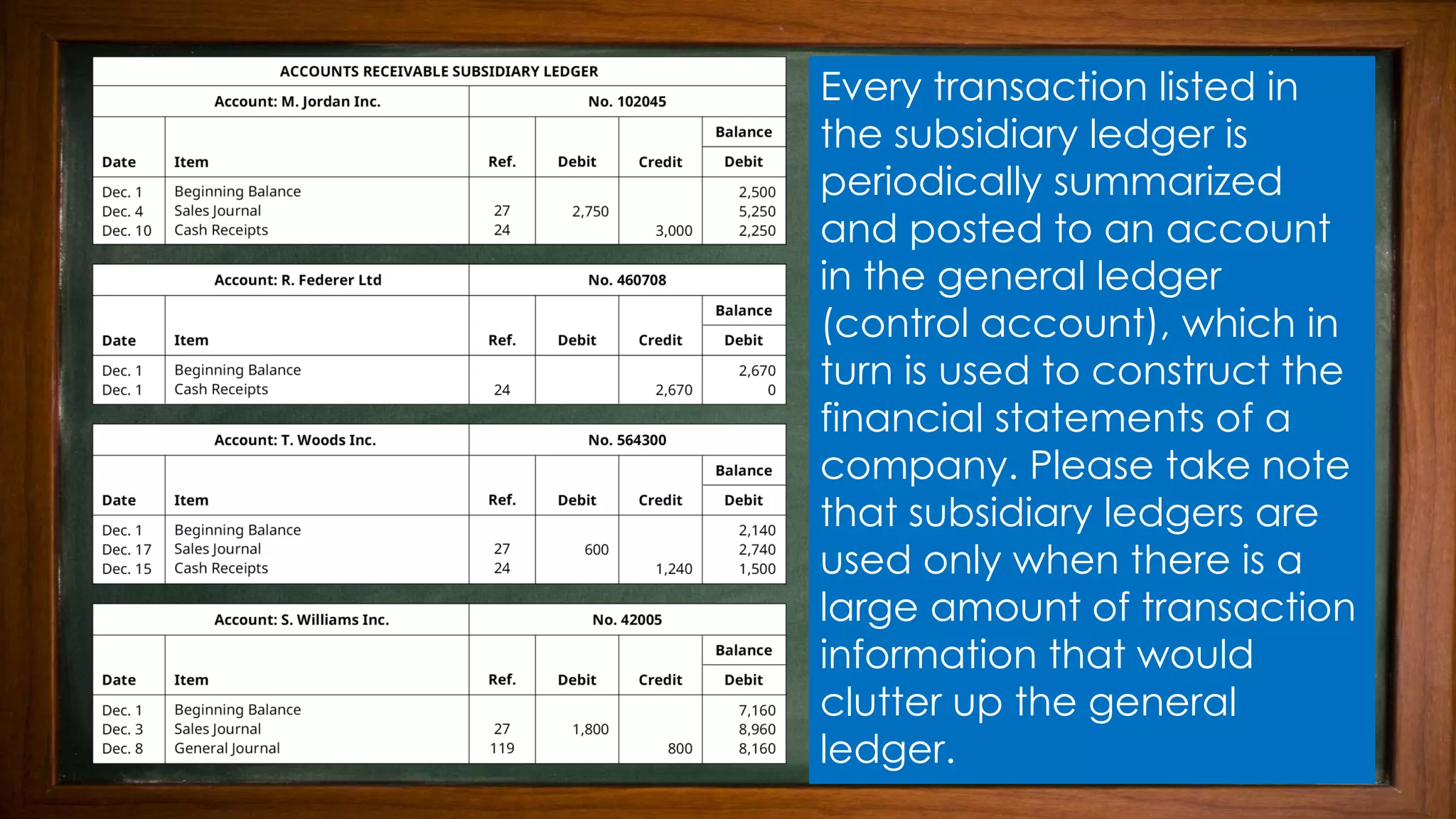 FABM 1 Book of Accounts | PDF