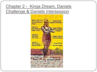 Book of daniel | PPTX