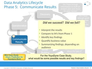 BooK of EMC Introduction to Big data Analytics Module 2.pptx