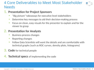 BooK of EMC Introduction to Big data Analytics Module 2.pptx