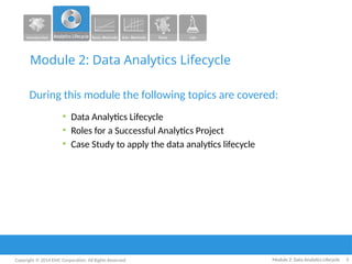 BooK of EMC Introduction to Big data Analytics Module 2.pptx