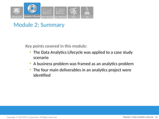 BooK of EMC Introduction to Big data Analytics Module 2.pptx
