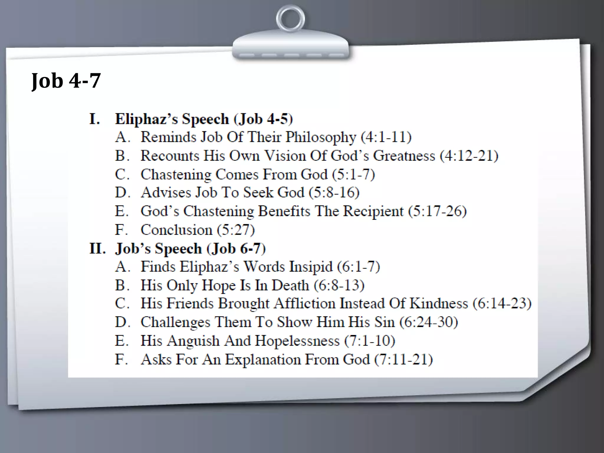 Book of Job - Biblical Literature | PPS