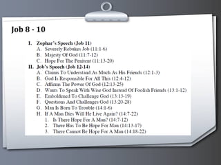 Book of Job - Biblical Literature | PPS