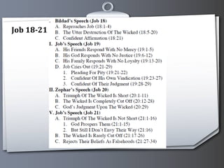 Book of Job - Biblical Literature | PPS