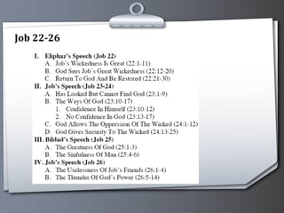 Book of Job - Biblical Literature | PPS