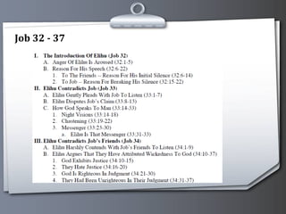 Book of Job - Biblical Literature | PPS