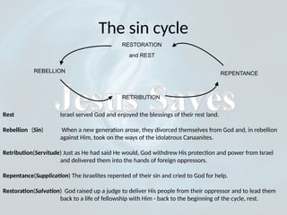 Book of the BibIe Iessons Book of Judges.pptx