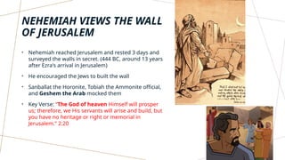 Book of nehemiah complete Bible study by Rhema Joy Sharath | PPTX