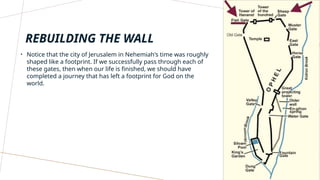 Book of nehemiah complete Bible study by Rhema Joy Sharath | PPTX