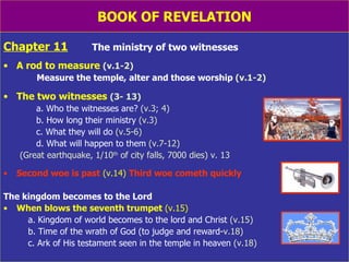 Book Of Revelation | PPT
