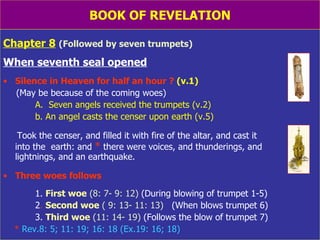 Revelation 8 Summary