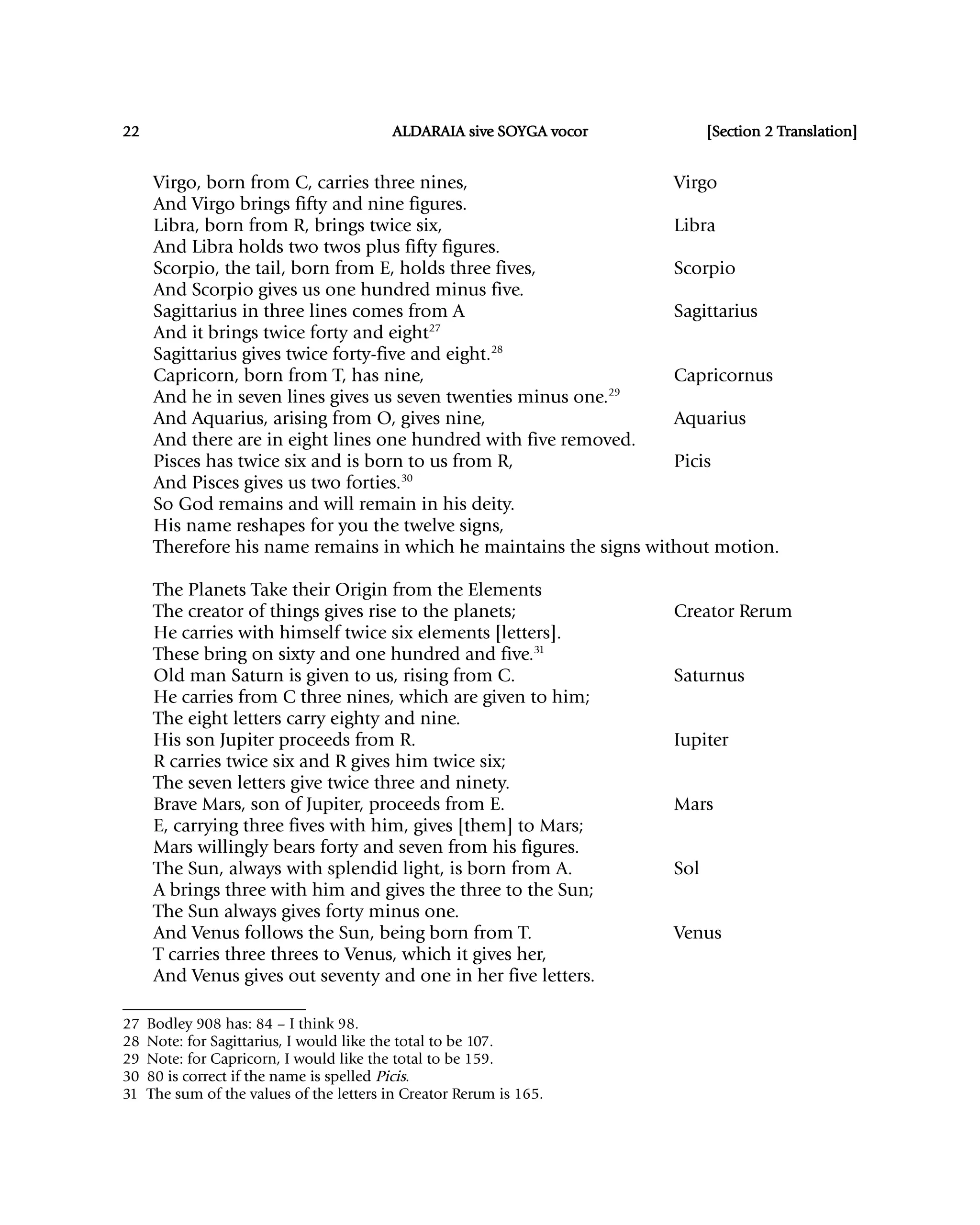 Book of soyga | PDF