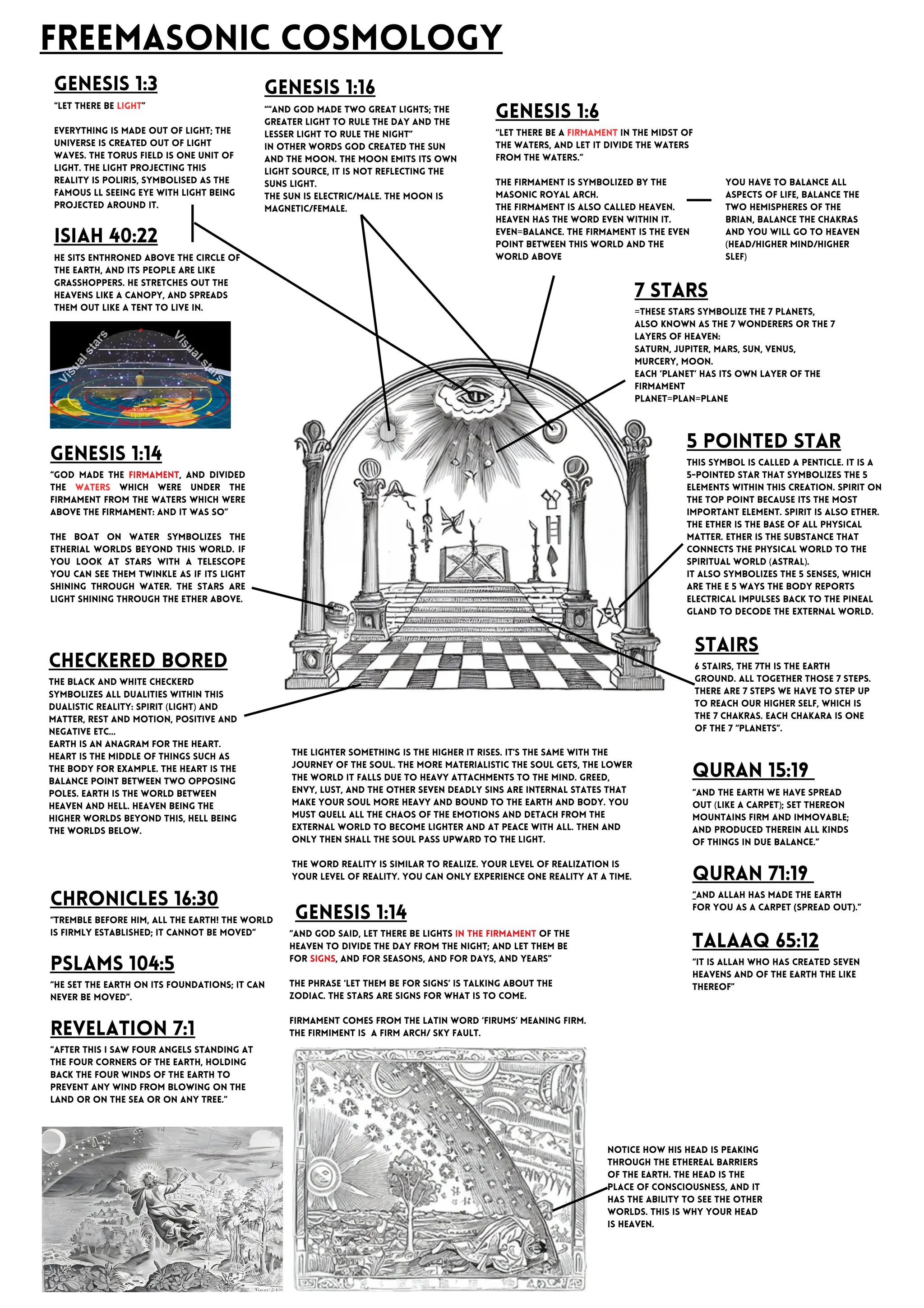 Book of Wisdom - Part 1 - Revival of Wisdom PDF.pdf