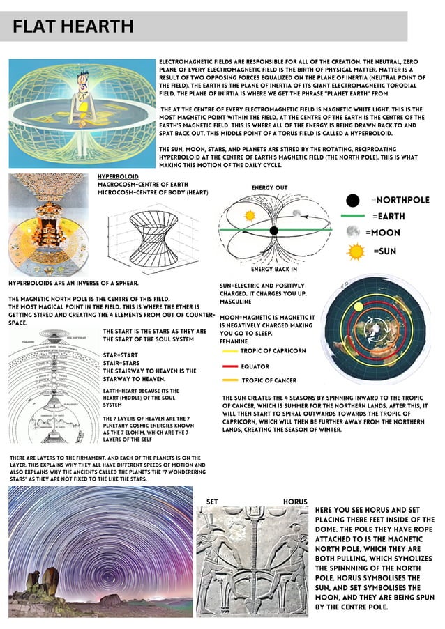 Book of Wisdom - Part 1 - Revival of Wisdom PDF.pdf