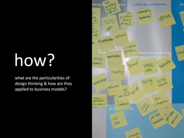 Business Model Innovation Book (prototype book structure) | PPT