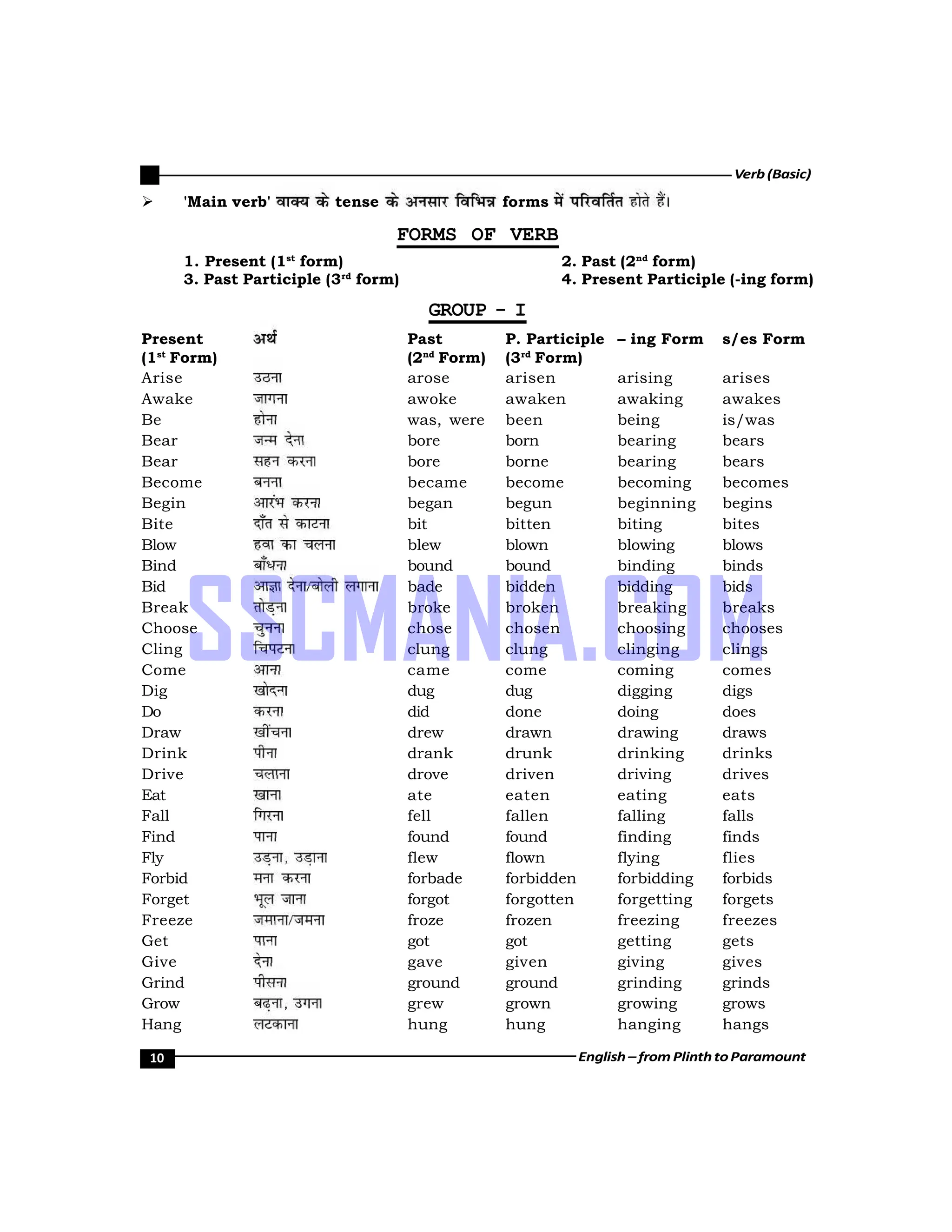 Book Paramount English Grammar for Competitions.pdf